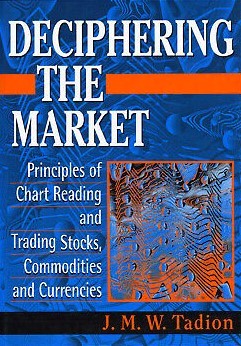 Deciphering The Market | Libraywala